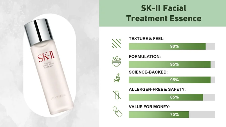 Unlock The Secret To Flawless Skin: Discover The Best Skin Care ...